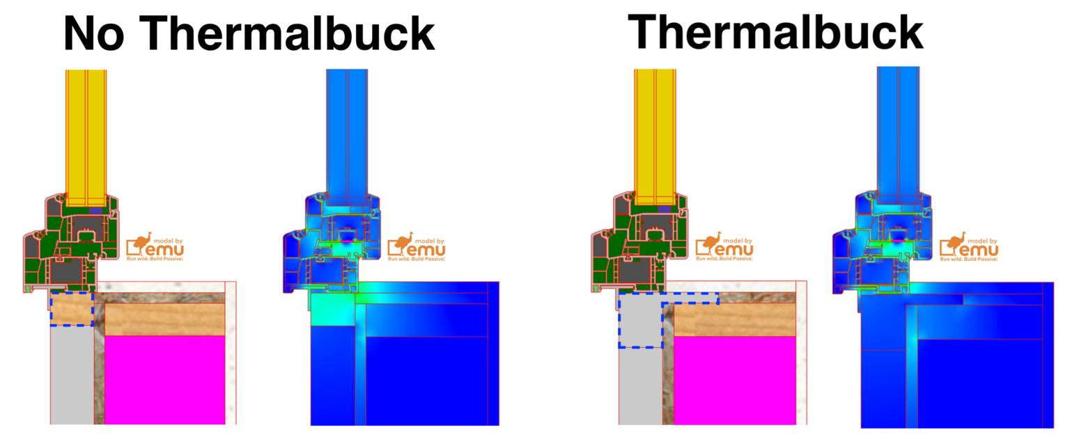 ThermalBuck Basics: A Better Way For Energy-Efficient Construction